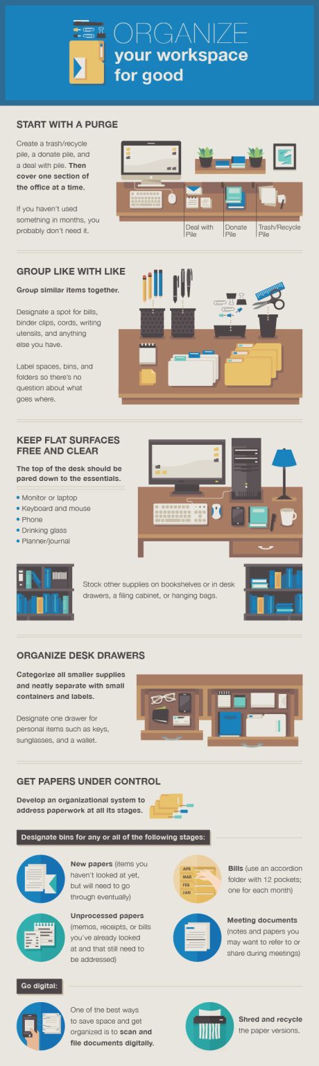 9 Simple Ways to Organize Your Office | a fresh space